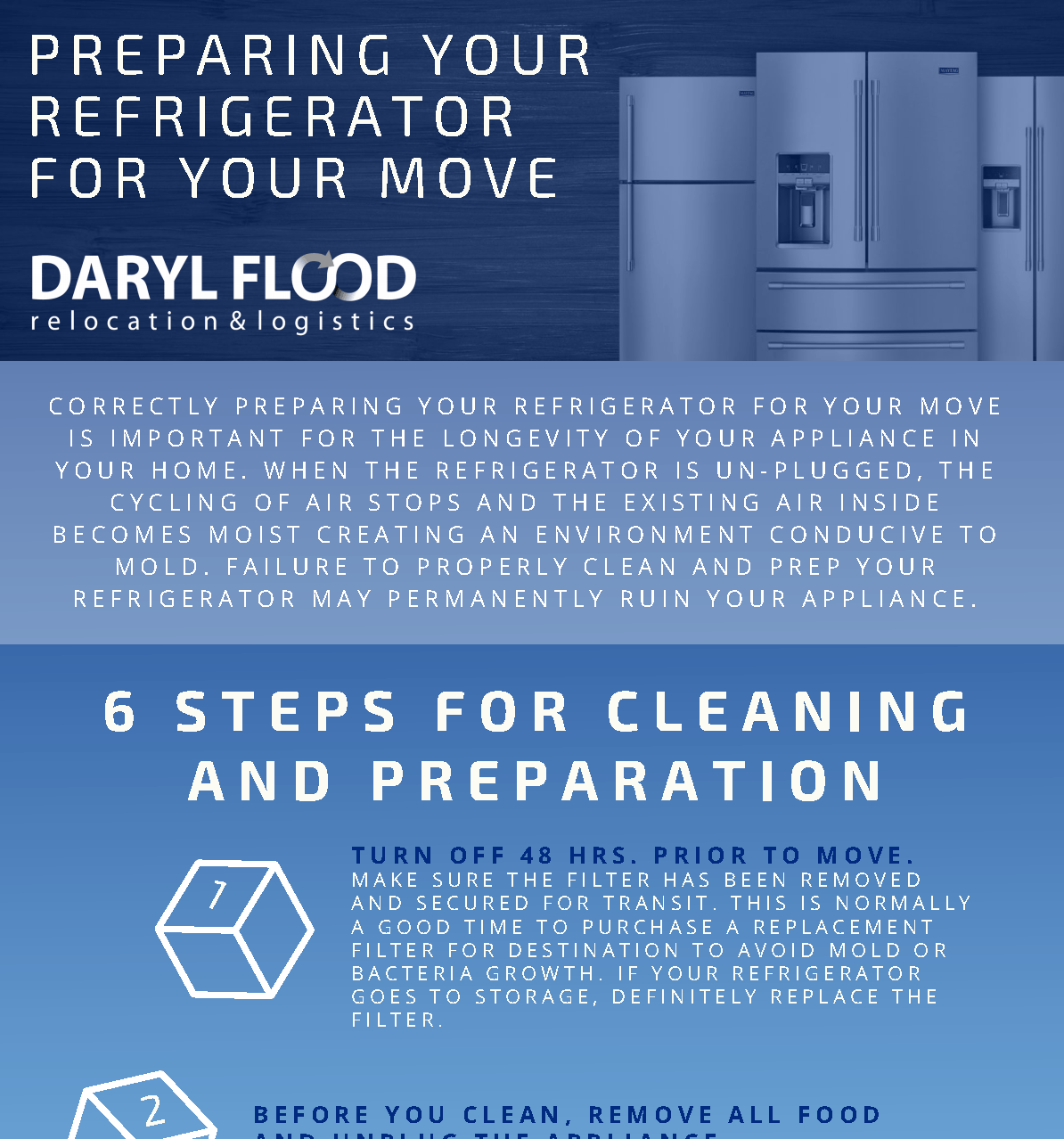 Preparing Your Refrigerator for Your Move - Daryl Flood Relocation ...